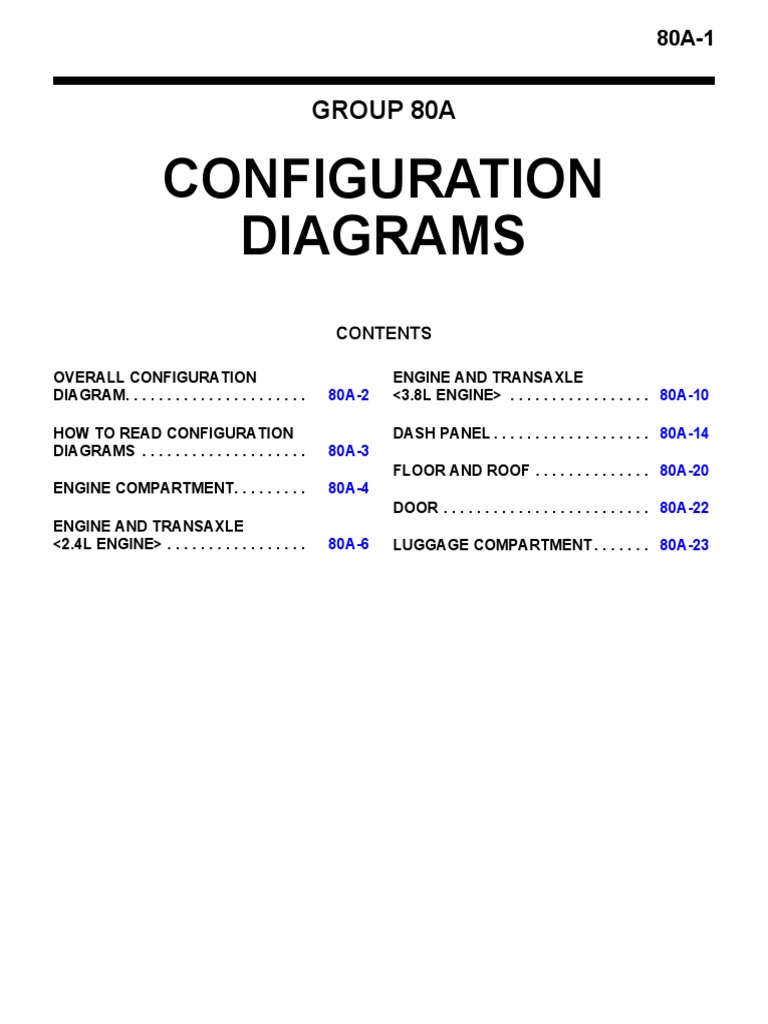 Configuration Diagrams: Group 80A | PDF | Ignition System | Throttle