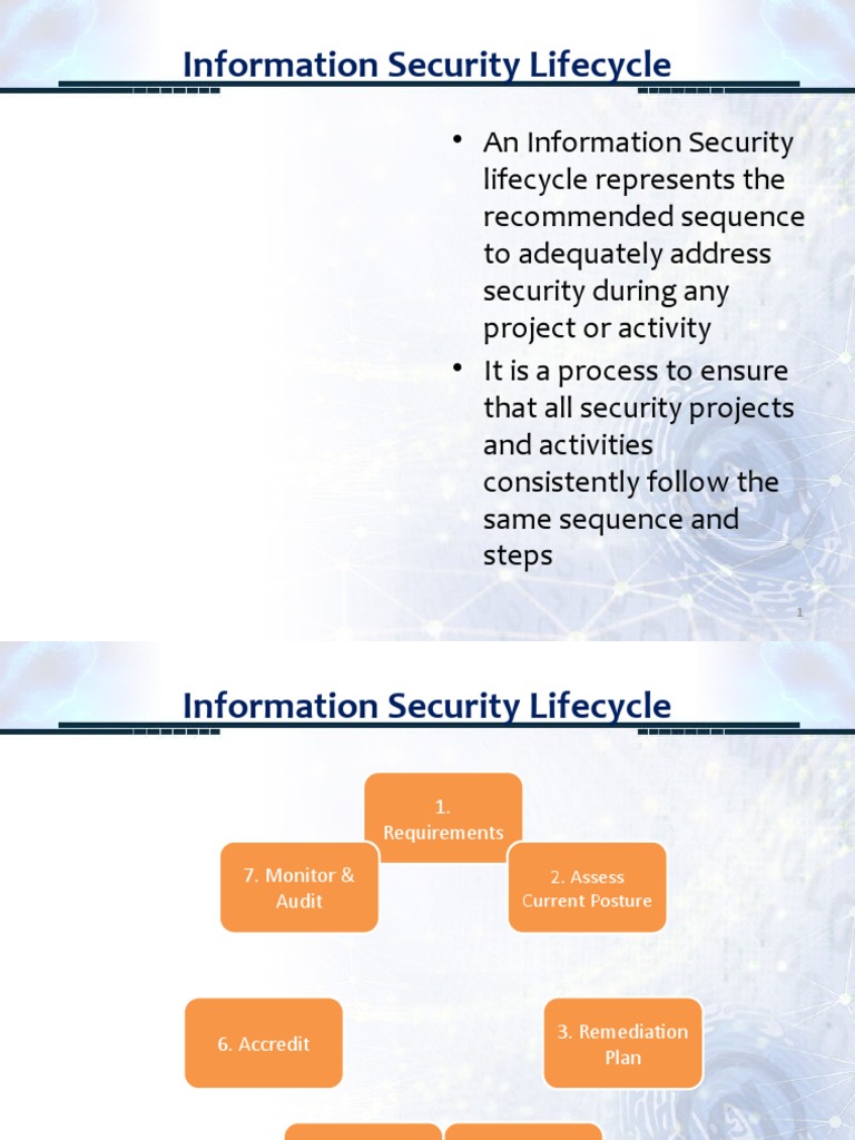 Security Lifecycle for IT Projects | PDF | Information Security ...