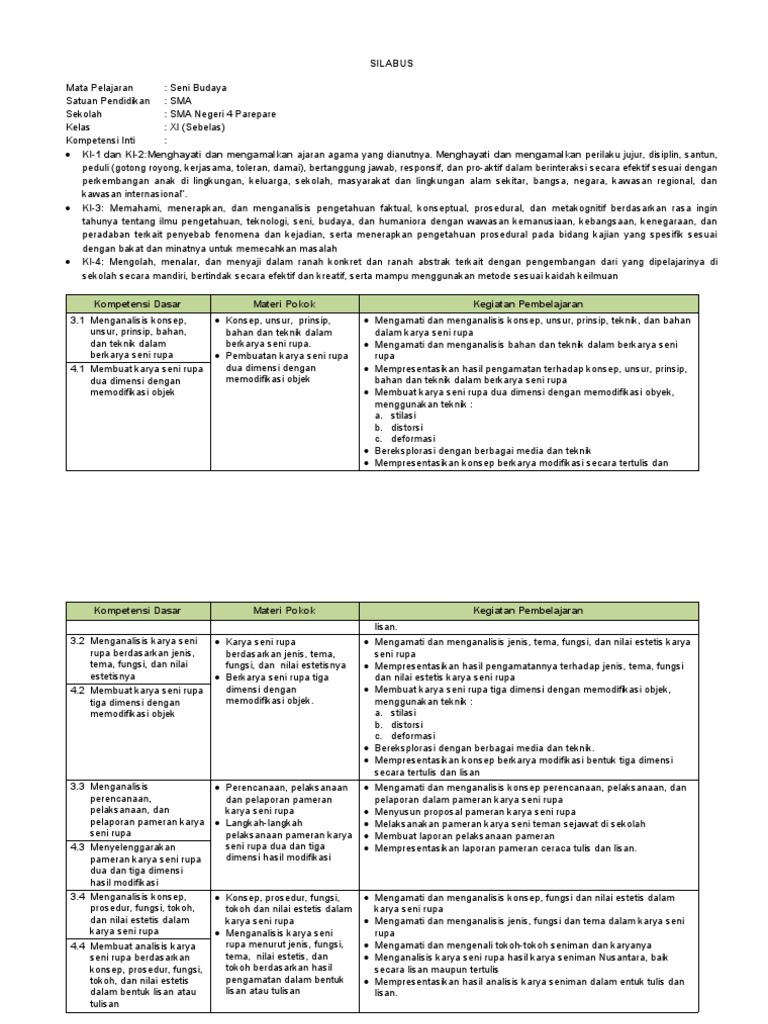 Silabus Seni Budaya SMA Kelas XI | PDF | Kajian Bahasa Asing | Seni