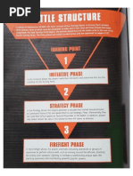 Kill Team 2021 - Core Rules (EN) | PDF