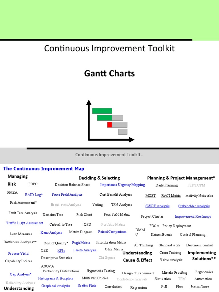 Continuous Improvement Toolkit: Gantt Charts | PDF | Business | Systems ...
