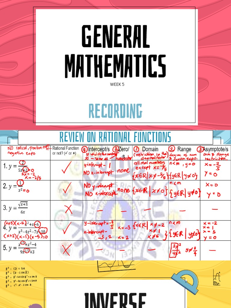 General Mathematics Week 5 A Comprehensive Review Of Inverse Functions