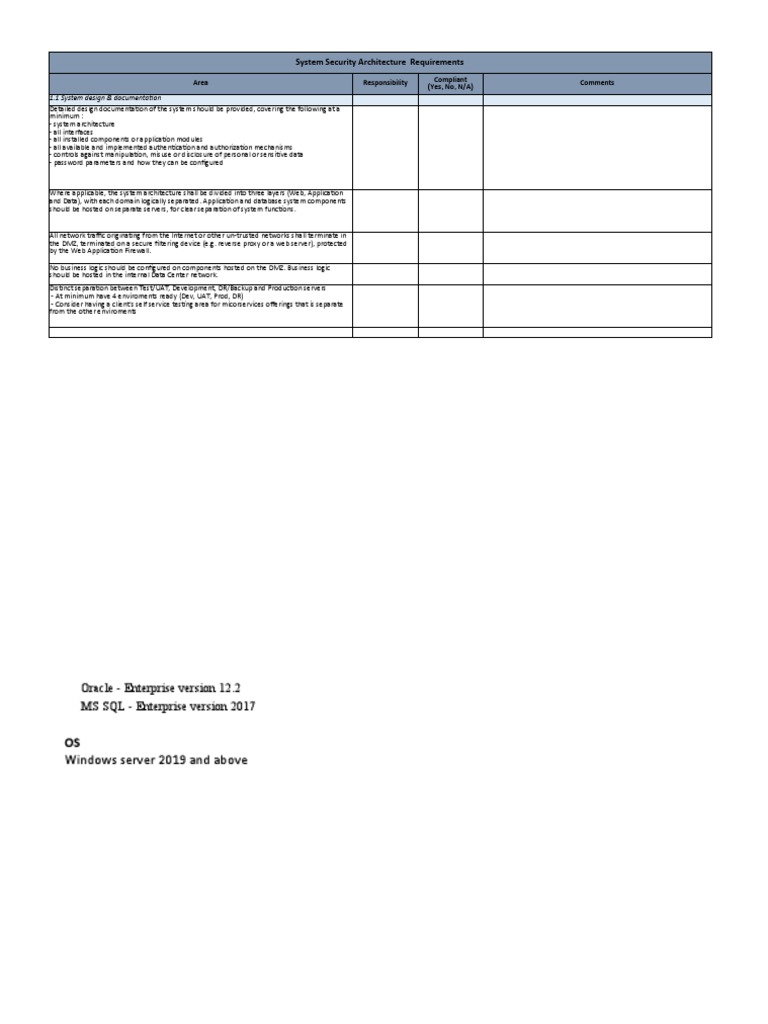 Architecture Compliance Review Checklist | Download Free PDF ...