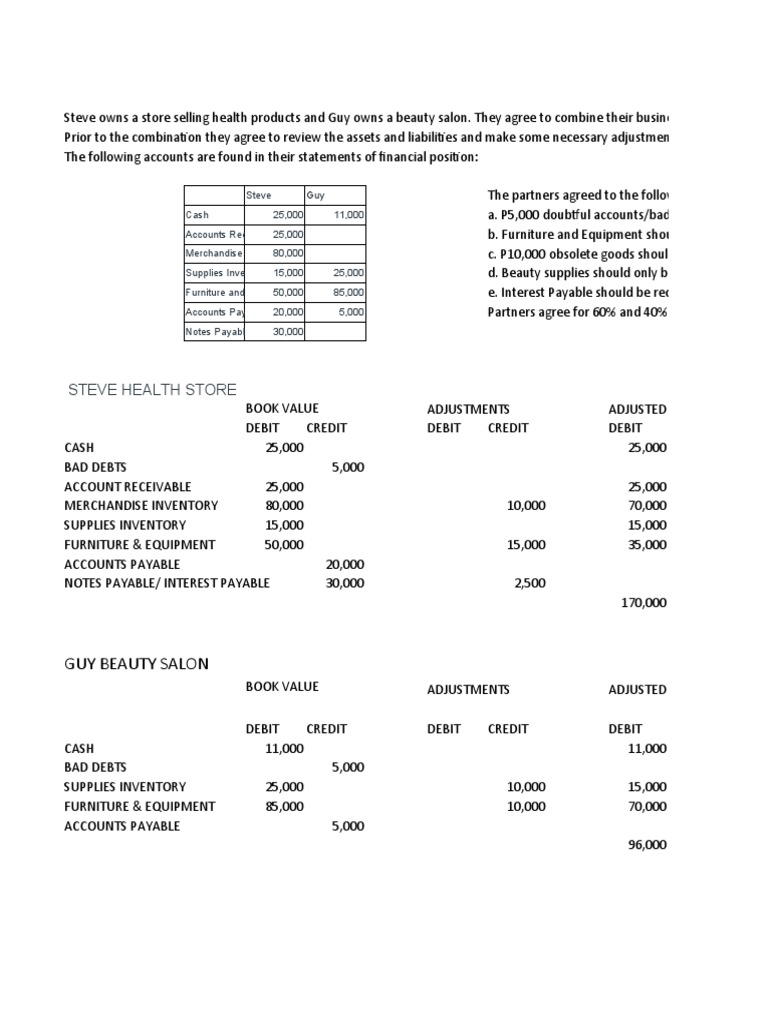 Quiz 2.1 Accounting | PDF | Debits And Credits | Book Value