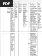Norepinephrine Drug Study | PDF | Blood Pressure | Norepinephrine