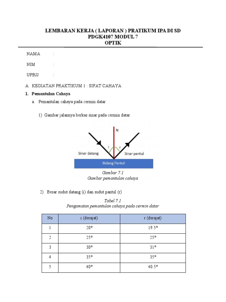 Modul 7 Praktikum 2 Optik | PDF | Metode & Bahan Ajar