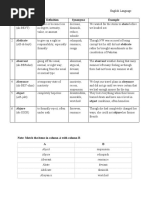 Curriculum Root Word Ject | PDF