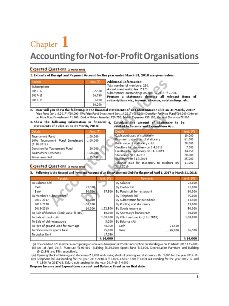 Accounting for Not-for-Profit Entities | PDF | Expense | Depreciation