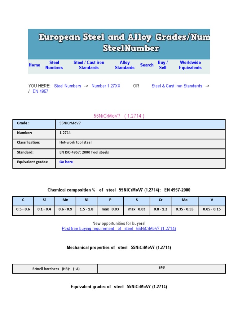 Din 1.2714 | PDF | Steel | Annealing (Metallurgy)