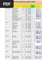 ECN Template | PDF | Technology & Engineering