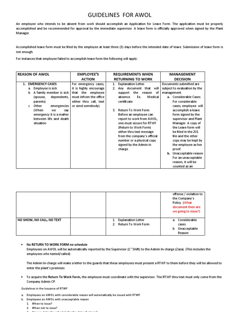 Guidelines For Awol: Reason of Awol Employee'S Action Requirements When ...