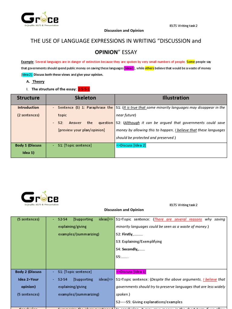 THE USE OF LANGUAGE EXPRESSIONS IN WRITING-merged | PDF | Argument ...