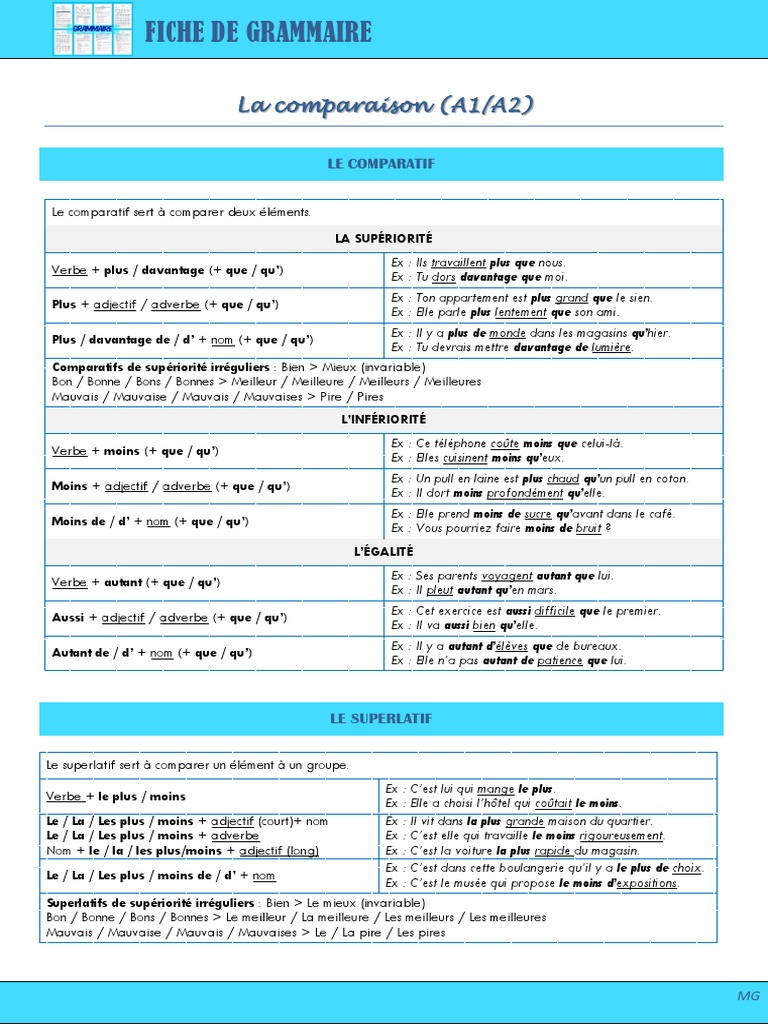 A1-A2 Grammaire Comparaison Corrigc3a9 | PDF | Adverbe | Mécanique du ...