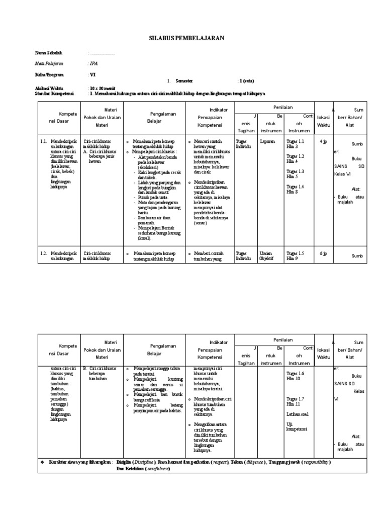 Silabus Ipa Kelas 6 | PDF
