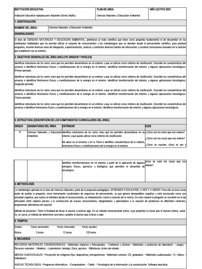 FGHJKLÑ | PDF | Importar | Organismos