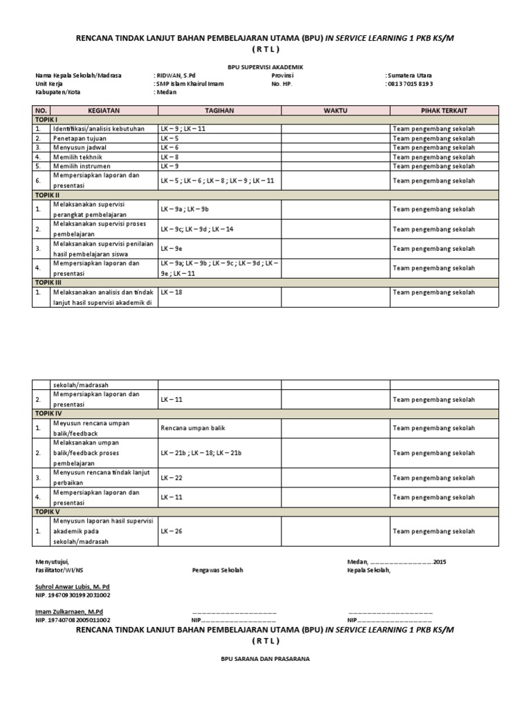 Rencana Tindak Lanjut RTL | PDF