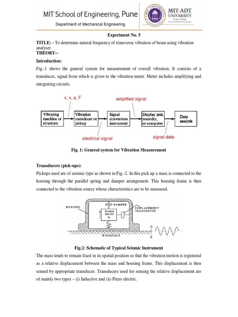 - Determining the Natural Frequency of a Cantilever Beam's Transverse ...