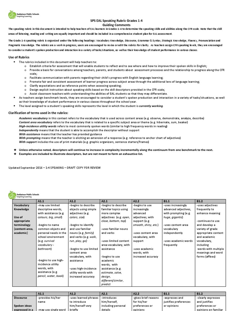 Assessing English Language Learners' Speaking Skills: A Rubric for ...