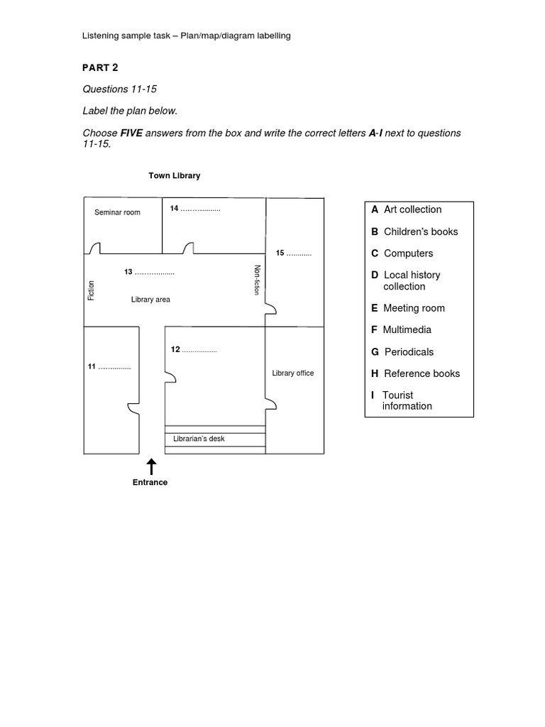 Listening Sample Task Plan Map Diagram Labelling | PDF | Libraries | Books