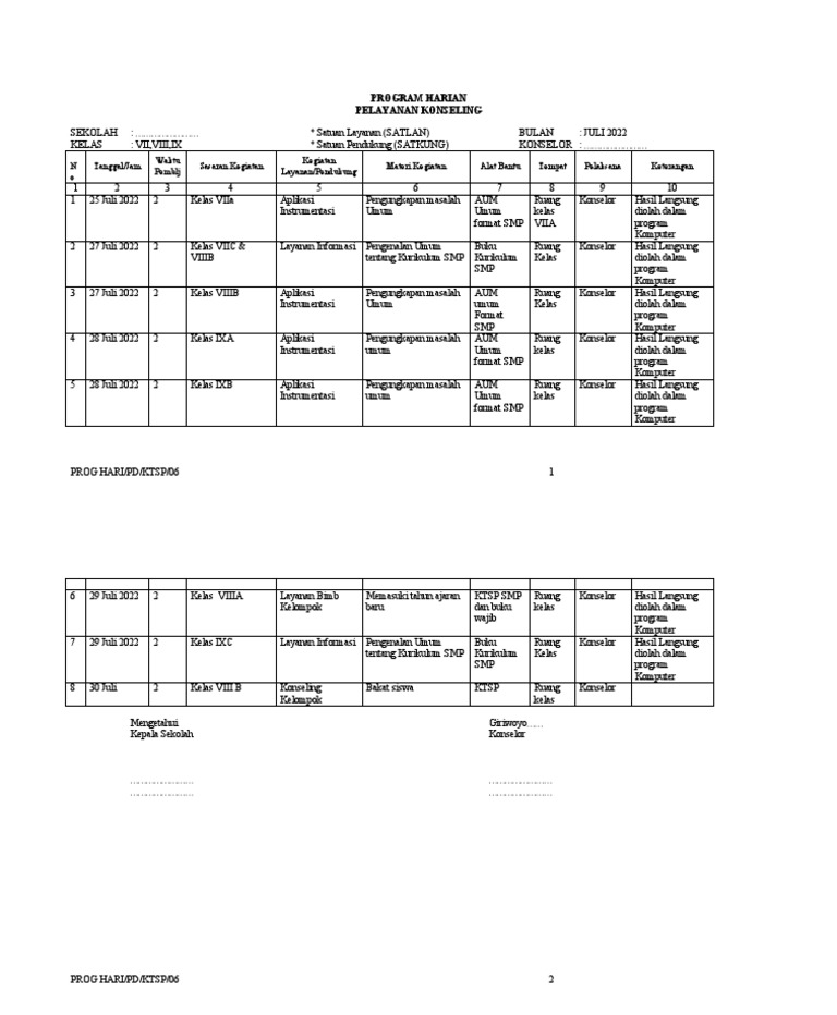 Program Harian BK SMP | PDF