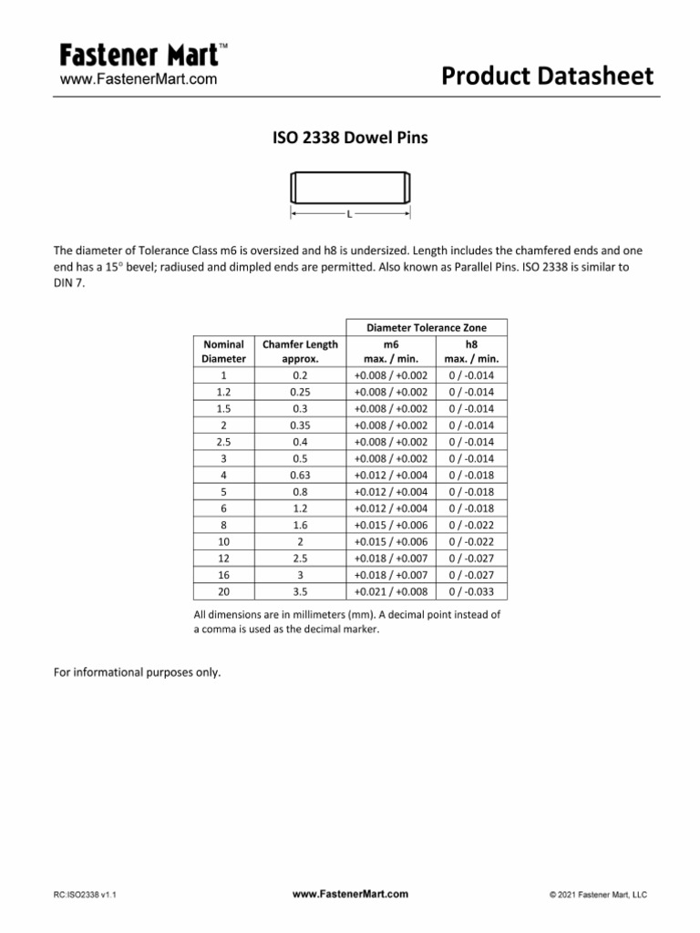 ISO 2338 Specifications | PDF