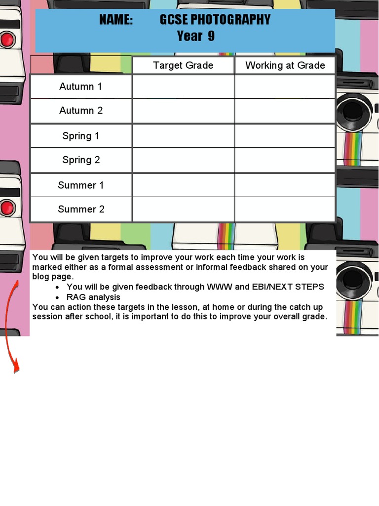 Rag Self Assessment Alive Project | PDF | Neuropsychological Assessment ...