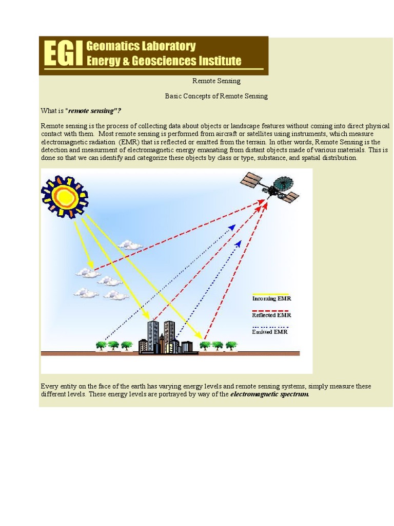 R S and Spatial Gis, Vector Gis, Raster Gis | PDF | Electromagnetic ...