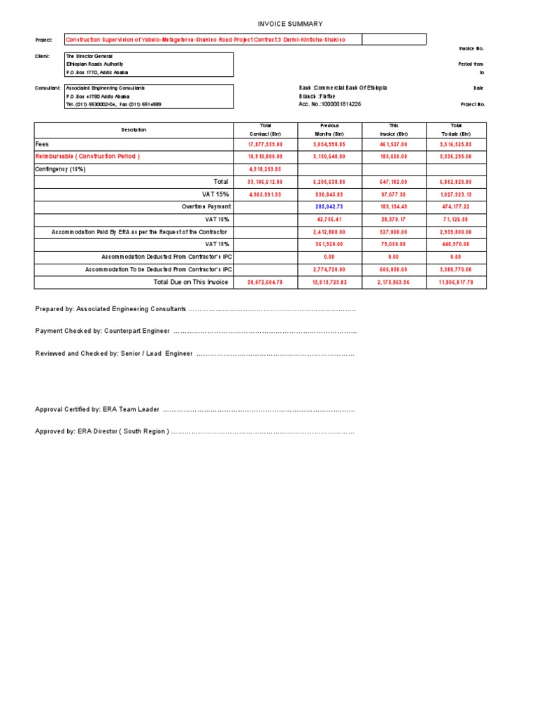 DKS-Invoice 13 October 2021. | PDF | Economic Sectors | Engineering
