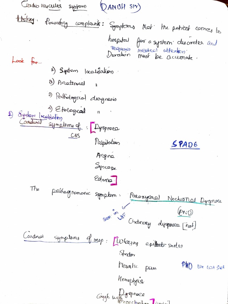 Cvs Clinical Notes | PDF