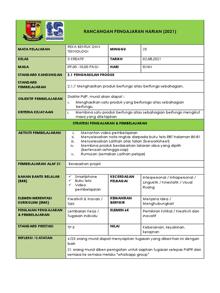 E-Rph m25 - Mohd Sukri Bin Mohd Salleh | PDF