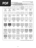 USGS Lithology Symbols | PDF | Rocks | Rock (Geology)