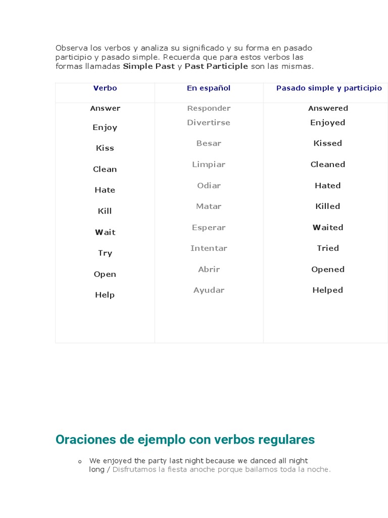 Ejemplos de verbos regulares en inglés | PDF