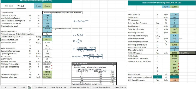 Fire Case PSV Sizing | PDF