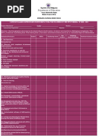 OPCRF For School Heads 2023 2024 Template | PDF | Learning | Business