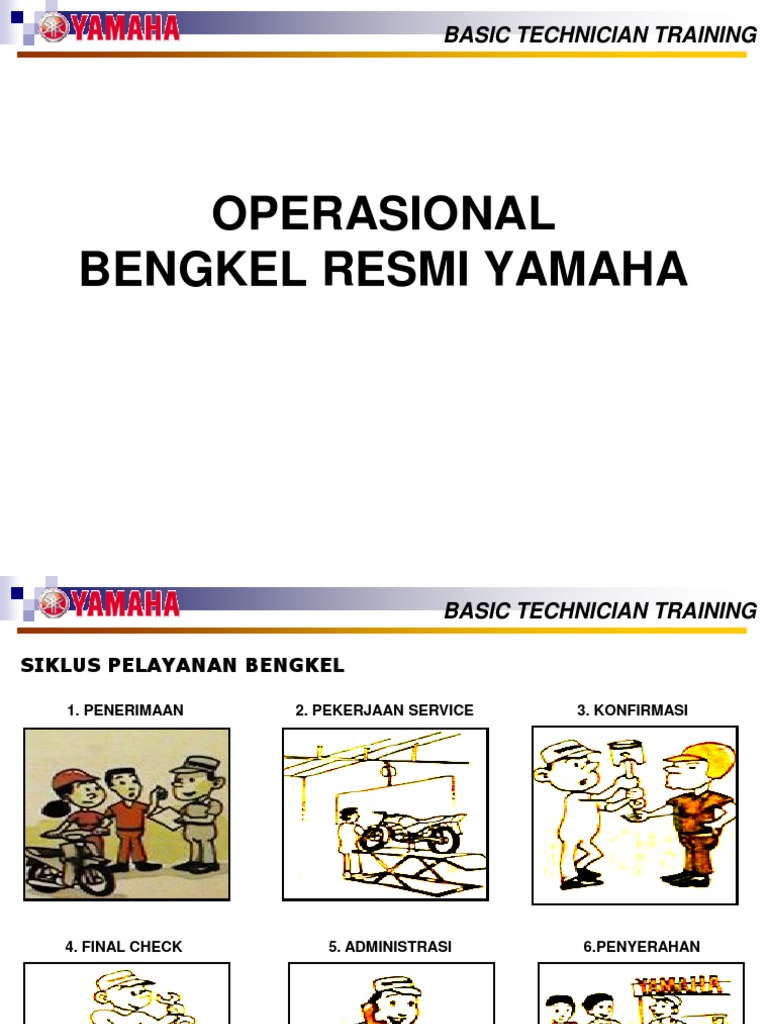 Operasional BRY | PDF
