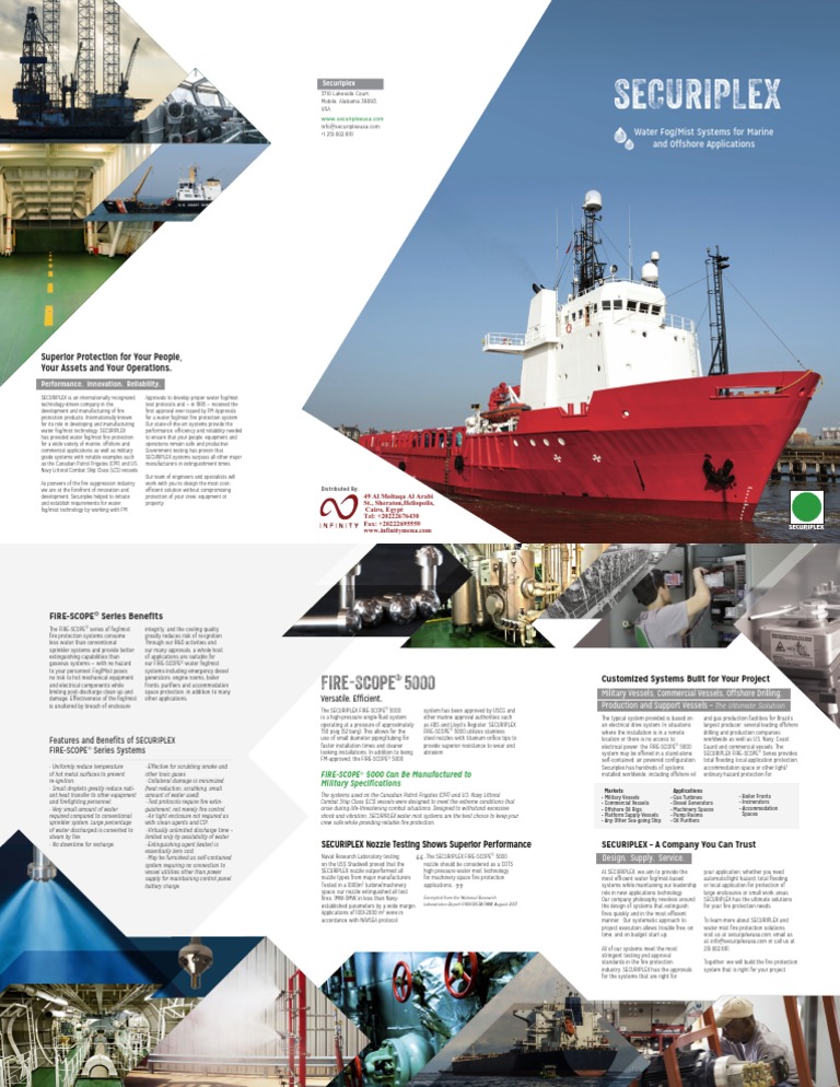 Securiplex: Water Fog/Mist Systems For Marine and Offshore Applications ...
