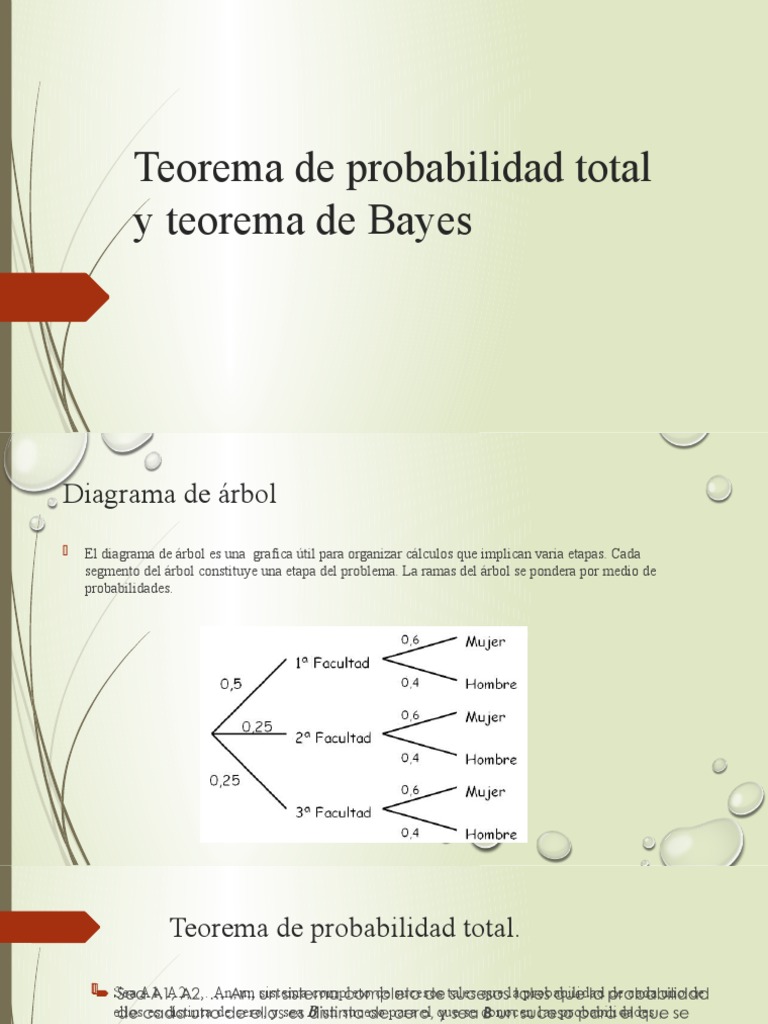Teorema De La Probabilidad Total Y Teorema De Bayes Probabilidad