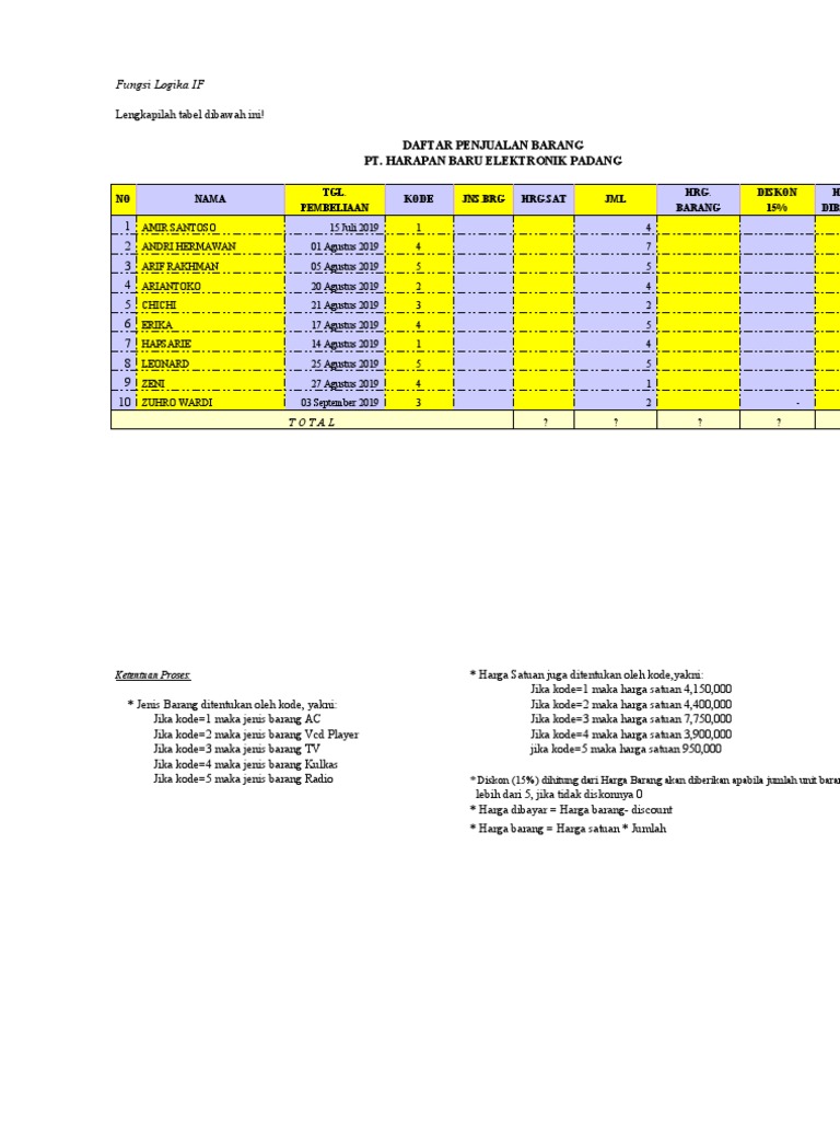 Latihan Pertemuan 12 | PDF