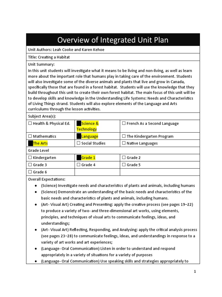Integrated Unit Plan Template1 1 | PDF | Science | Life