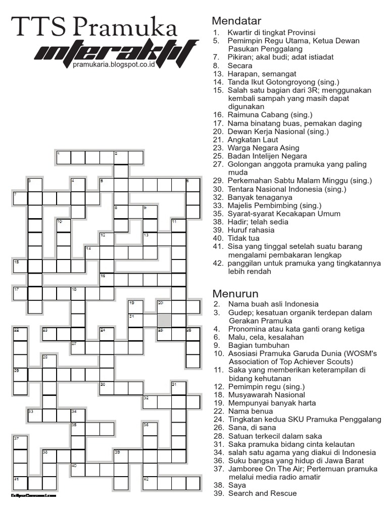 TTS Interaktif Pramuka | PDF