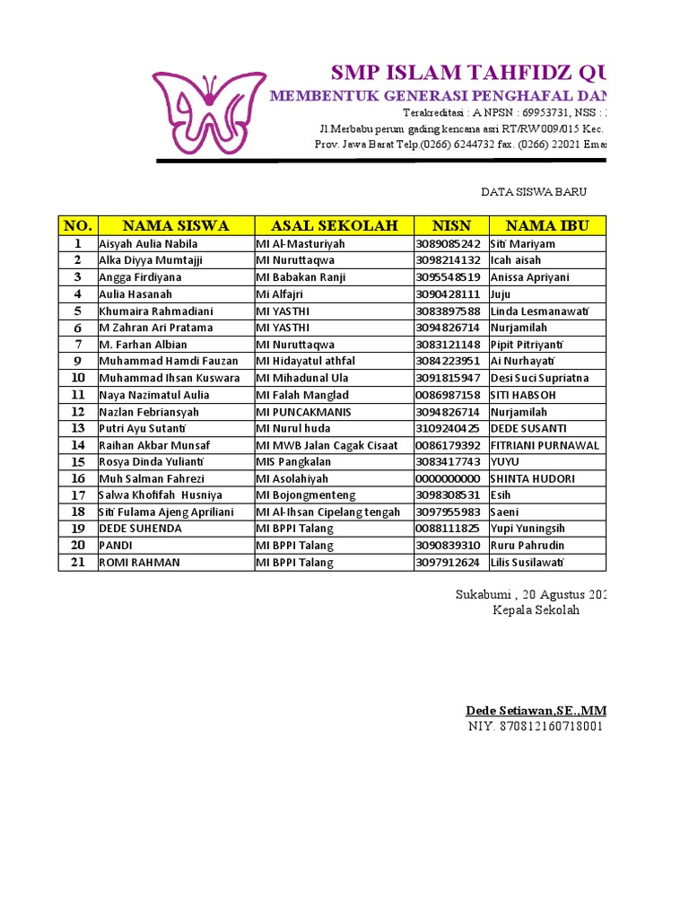 PPDB Mi 2021-2022 | PDF