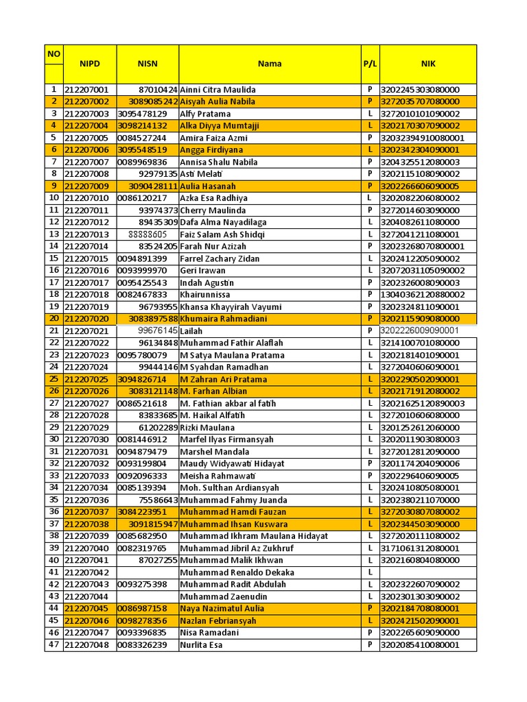 Data Siswa A6 Fix | PDF
