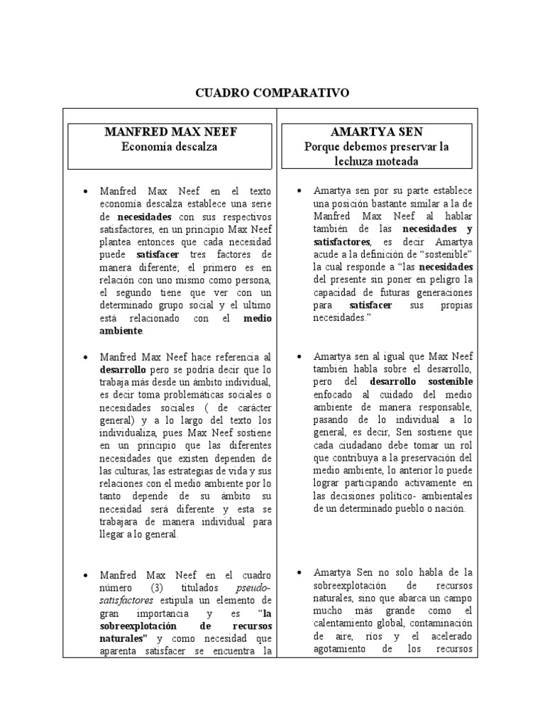 Manfred Max Neef | PDF | Sustentabilidad | Contaminación