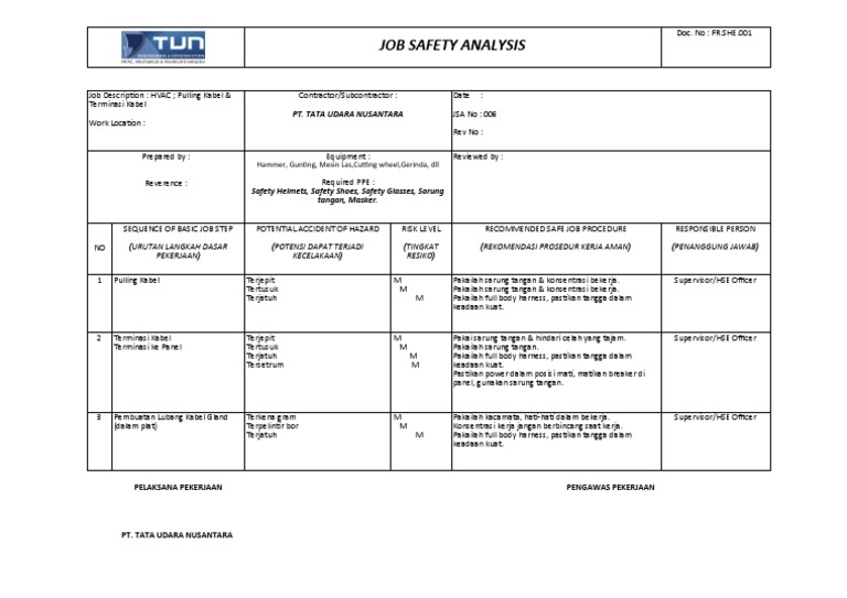 JSA6-Pulling Kabel & Terminasi | PDF