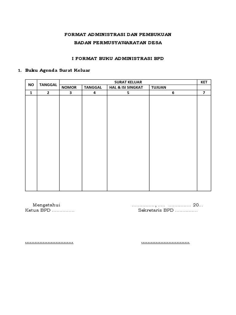 Contoh Laporan Kinerja BPD | PDF