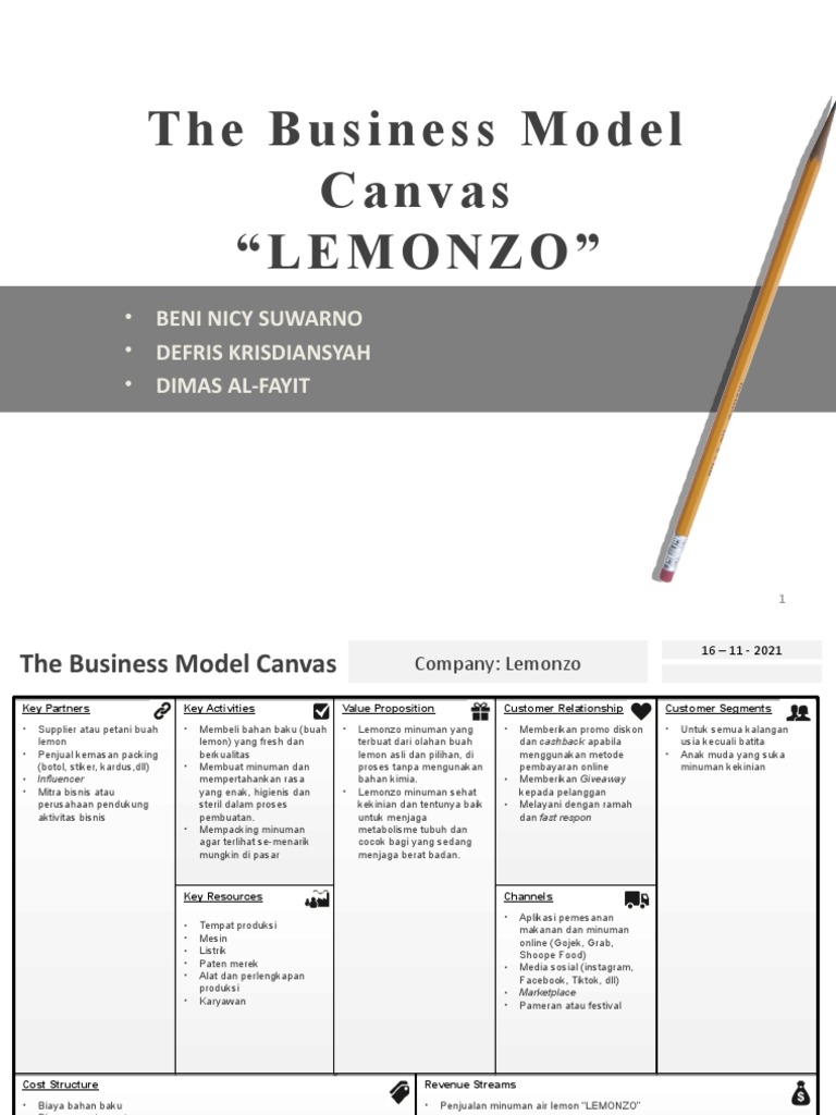 Business Model Canvas 7B | PDF