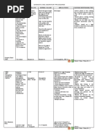 Patient Prognosis Assessment Example | PDF | Patient | Health Care