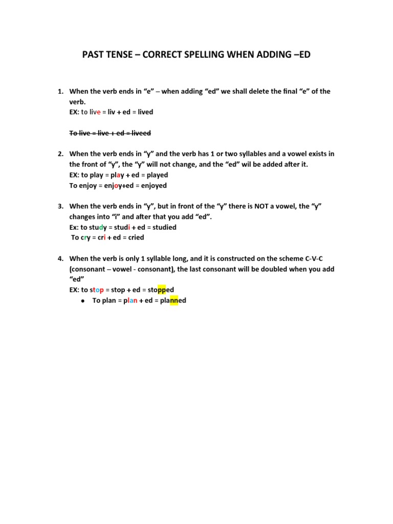 PAST TENSE - Spelling Rules Ed | PDF