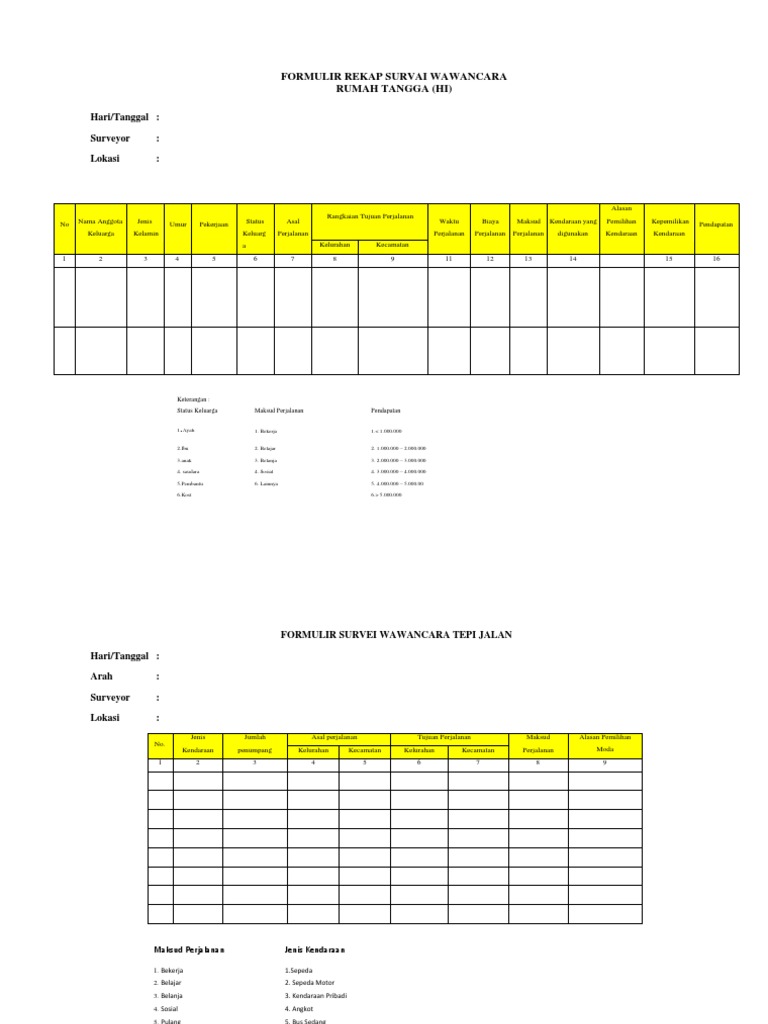 Form Survey Hi Rsi | PDF