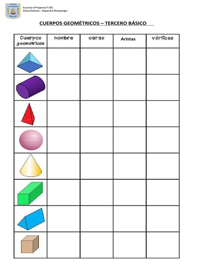 Cuerpos Geométricos | PDF